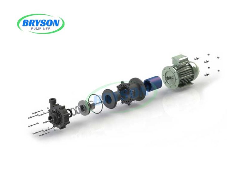 Magnetic drive pump accessories and key parts - China's industrial and civil pump parts ...