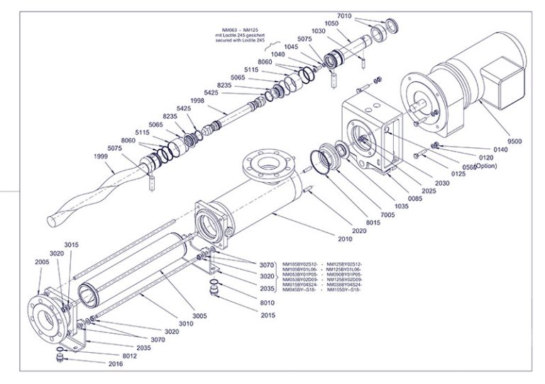 Netzsch-Progressive Cavity Pump Spare Parts - China's industrial and ...